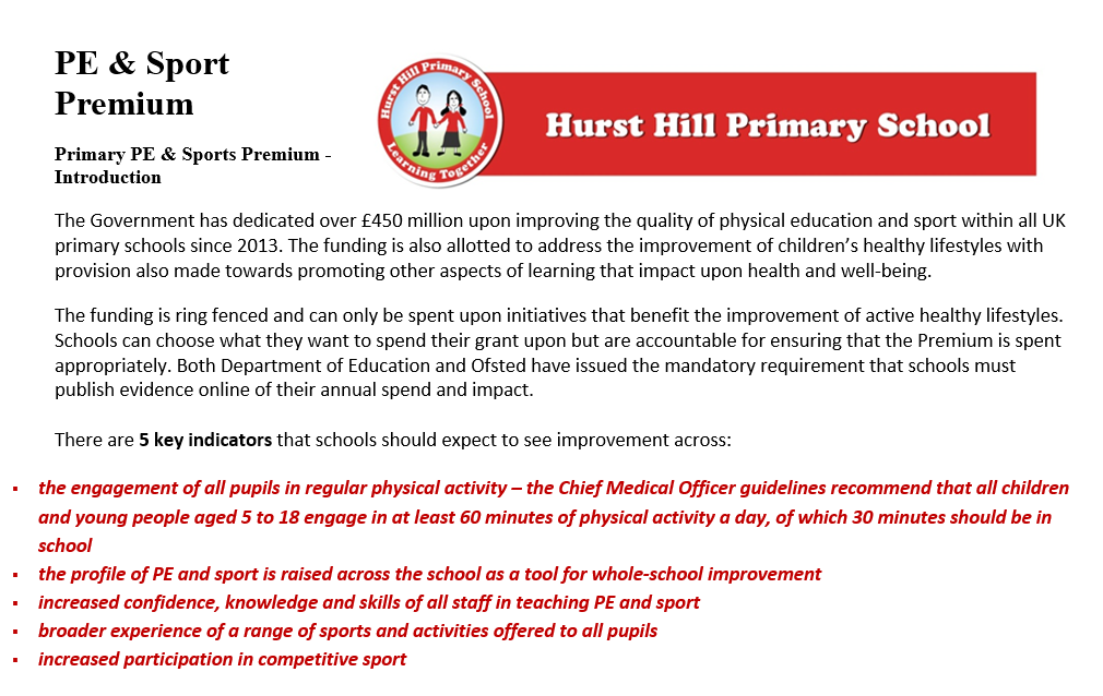 Hurst Hill Primary - Sports Premium